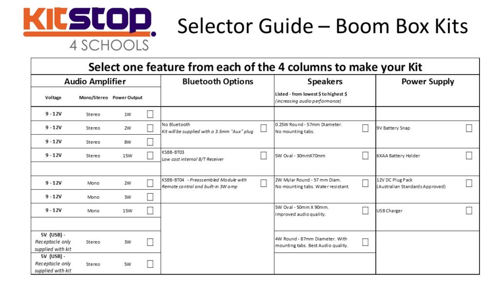 BOOM BOX Selector Guide - Kitstop 4 Schools